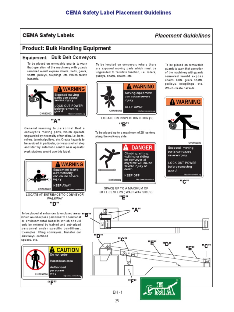 CEMA Safety Label Placement Guidelines | PDF | Belt (Mechanical ...