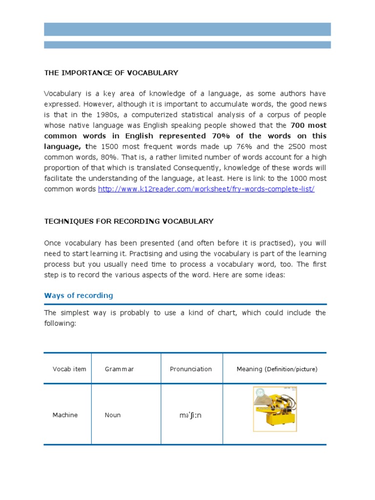 Effective Strategies for Improving Your Vocabulary: Making Connections ...