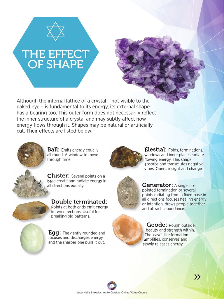 The Effects of Crystal Shape: How External Form Can Affect Energy Flow ...