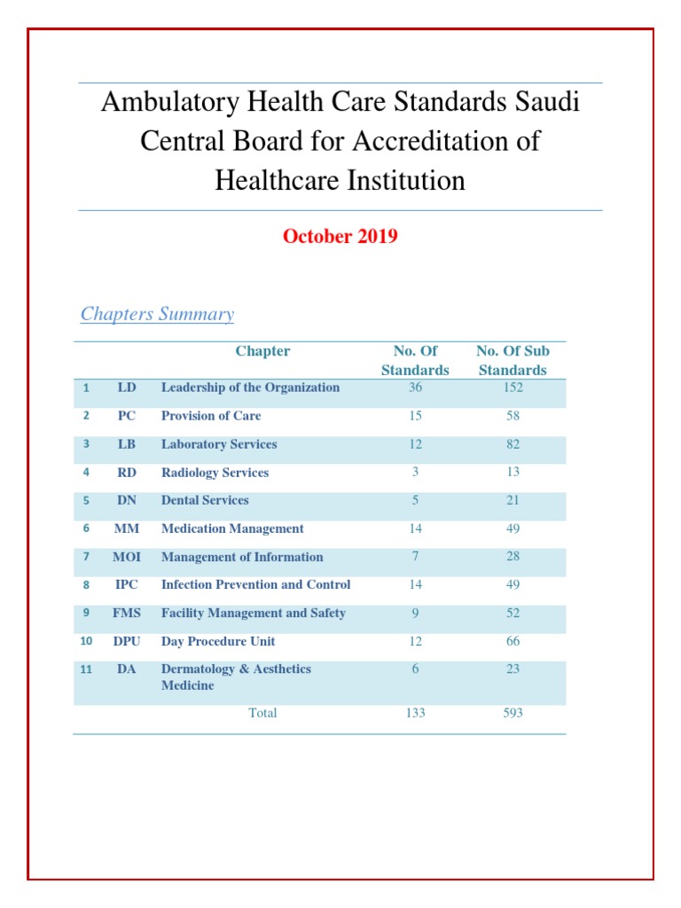 Cbahi PDF | Download Free PDF | Patient Safety | Occupational Safety ...
