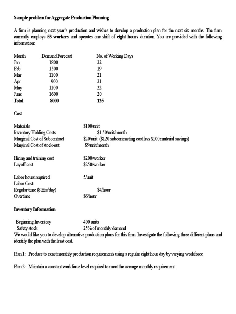 Sample Problem For Aggregate Production Planning | PDF