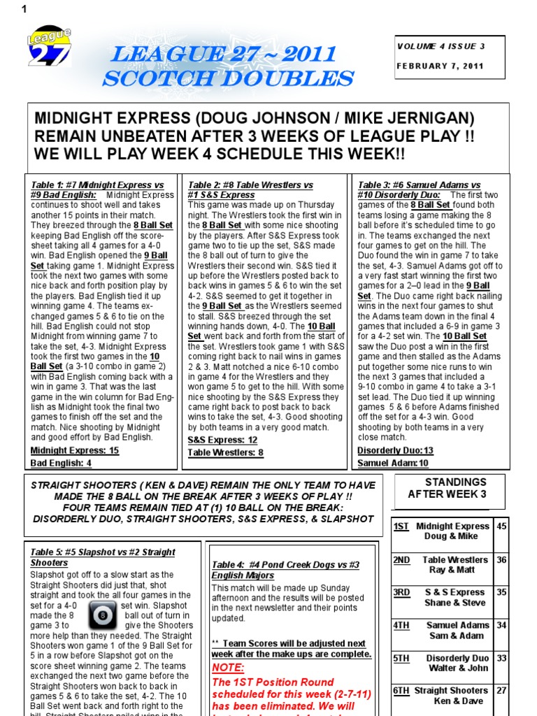 League 27 Newsletter Volume 4 Issue 3 | PDF | Sports