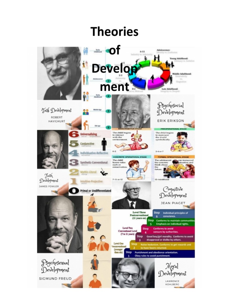Theories of Development | PDF