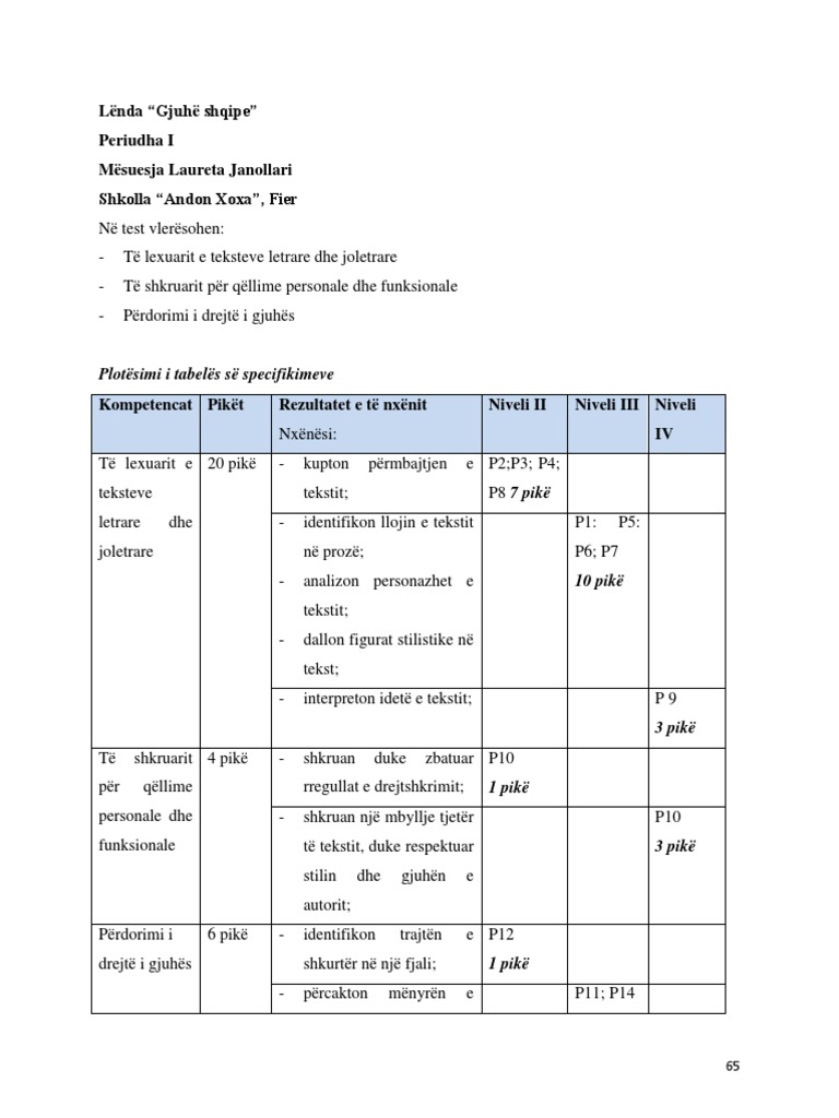 Teste Gjuhe Letersi 5 PDF | PDF