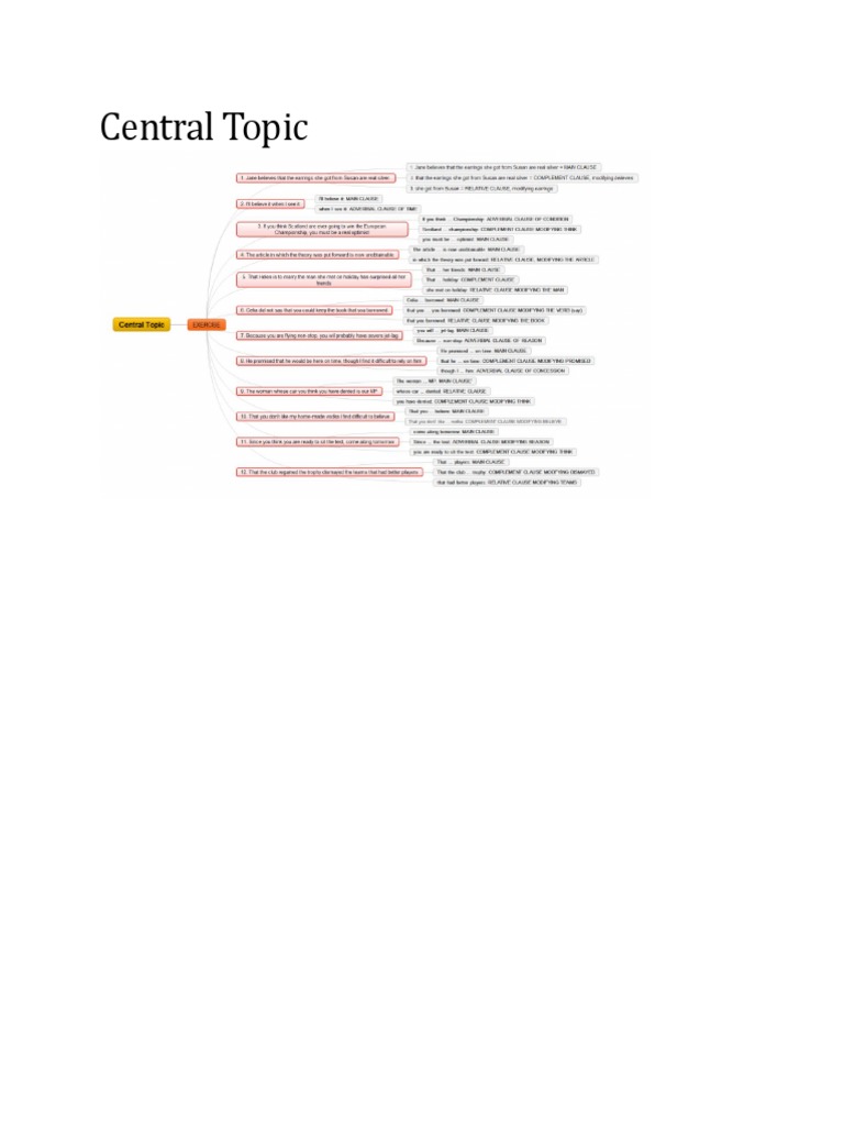 CLAUSES Exercise | PDF | Clause | Syntax