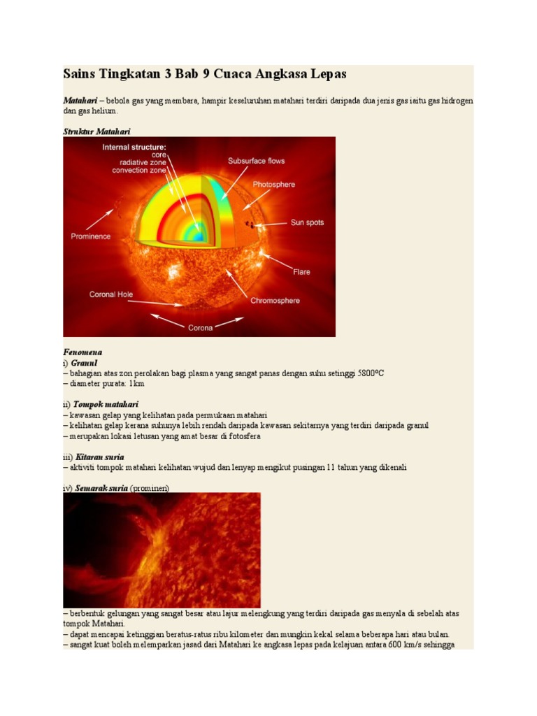 Sains Tingkatan 3 Bab 9 Cuaca Angkasa Lepas | PDF