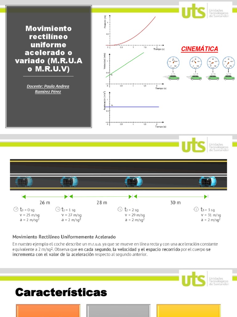 Movimiento rectilíneo uniformemente acelerado (M.R.U.A ...