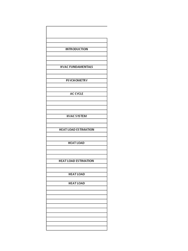 Mep Syllabus | PDF | Plumbing | Fire Sprinkler System