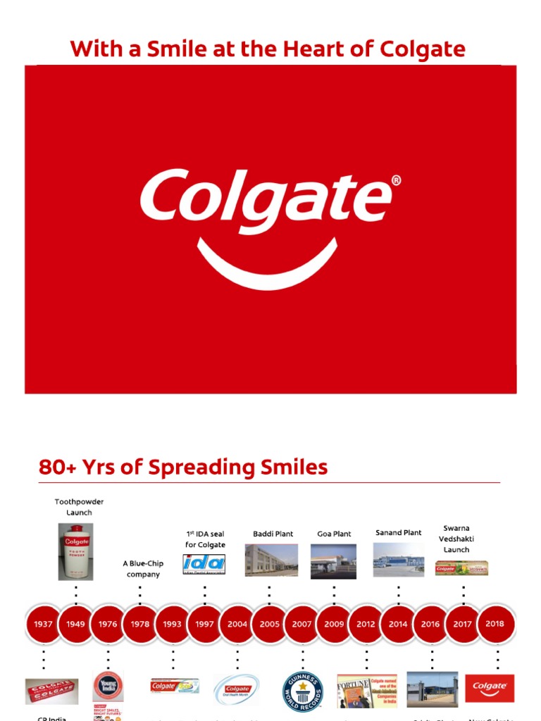 Colgate Palmolive India Investor Insights | PDF | Business | Economies