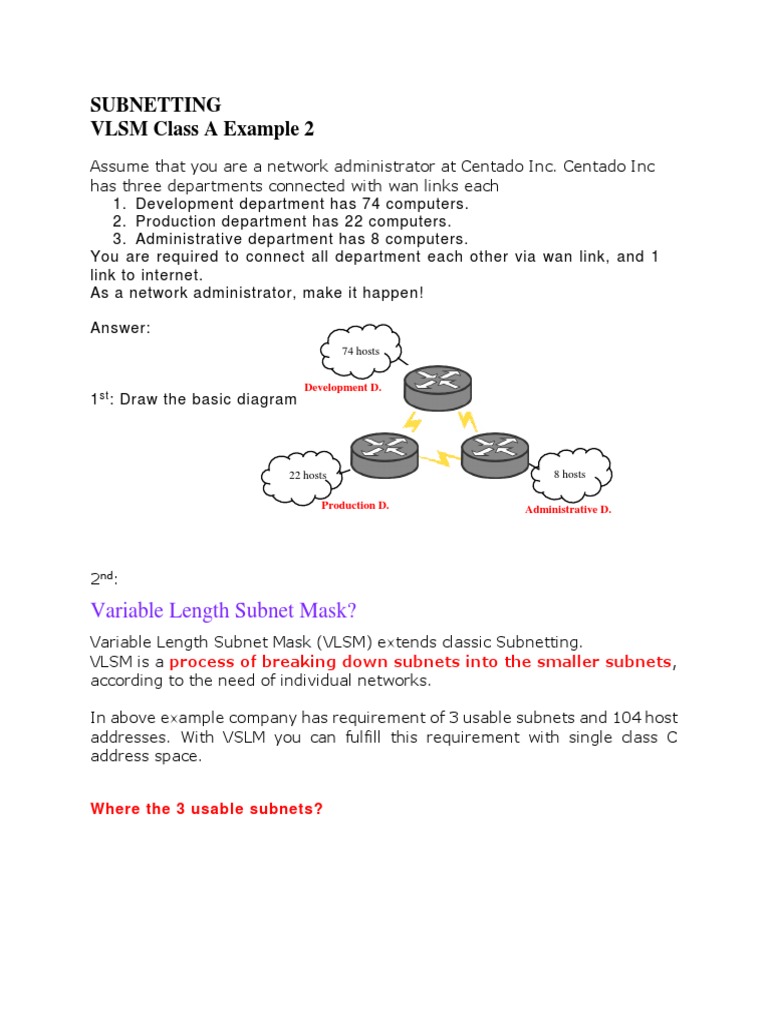 VLSM Example 2 PDF | PDF | Telecommunications | Internet Protocols