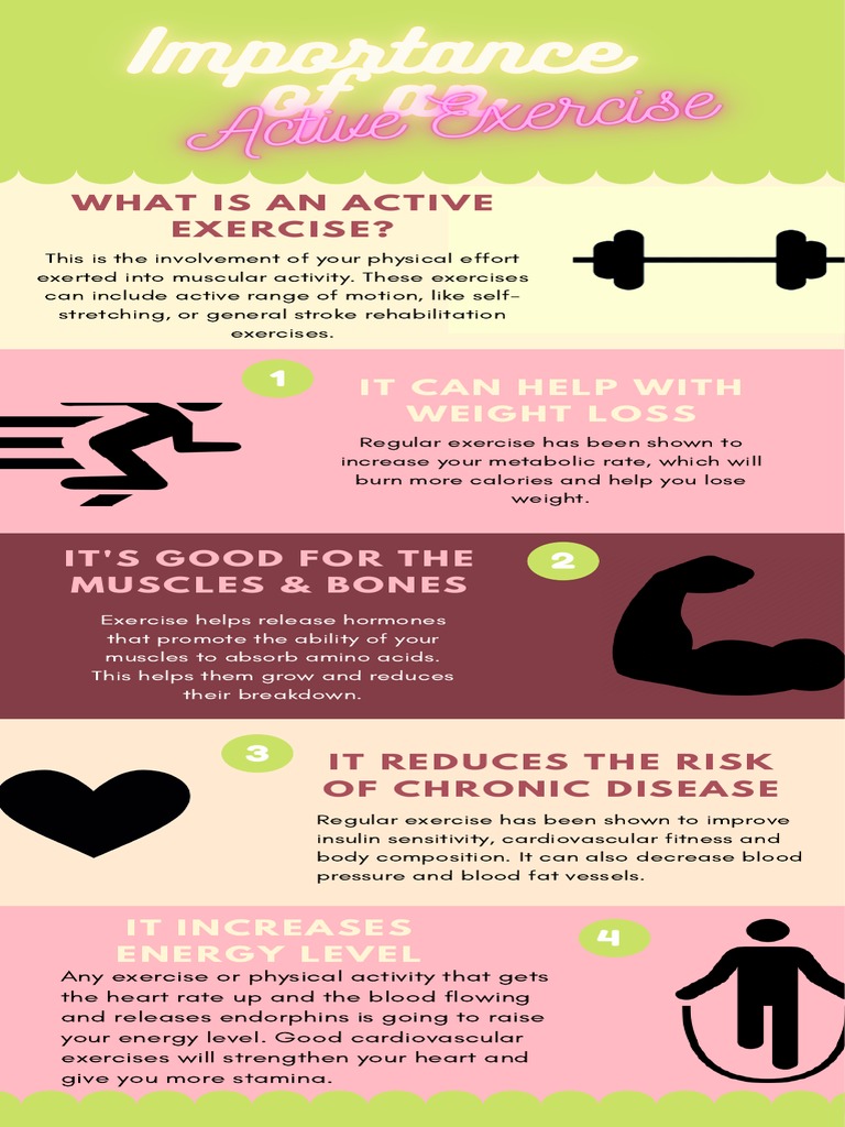 Benefits of Exercise Infographic | PDF