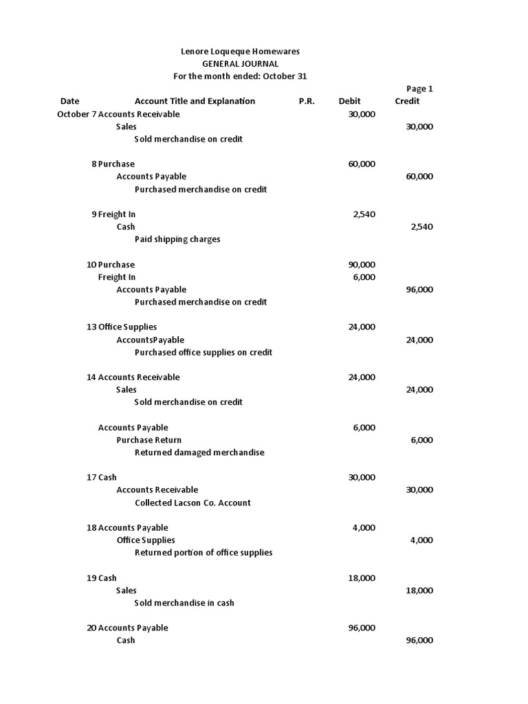 Journalizing Merchandising Transactions, Problem #13 | PDF | Accounts ...