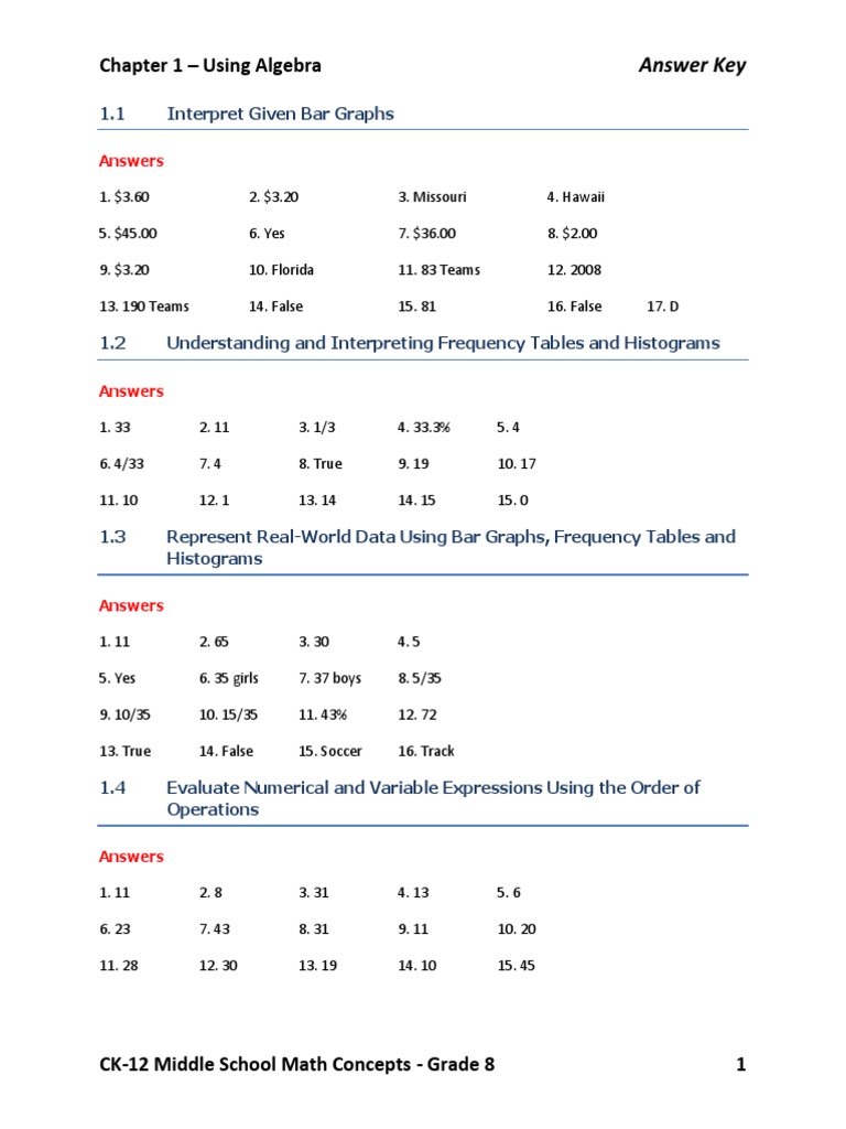 Answer Key - CK-12 Middle School Math Concepts - Grade 8 (Revised) - 2 | PDF | Numbers ...
