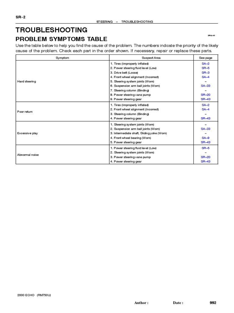 Troubleshooting: Problem Symptoms Table | PDF | Steering | Motor Vehicle