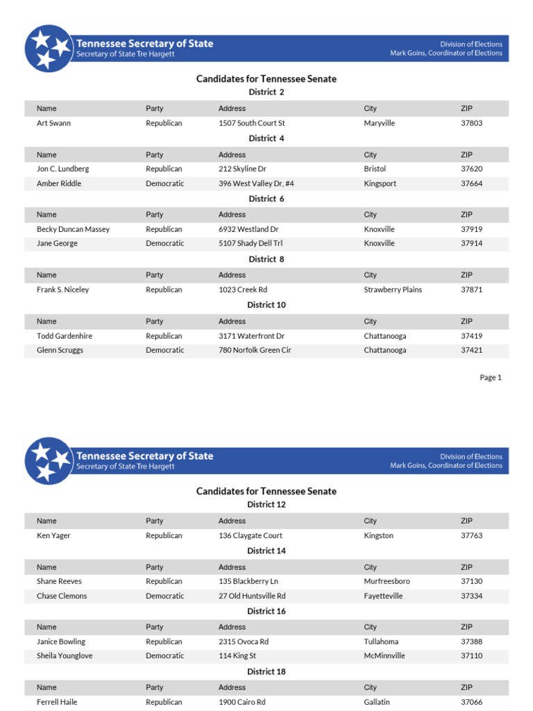 Tennessee General Assembly Candidates | PDF | Tennessee | Republican ...