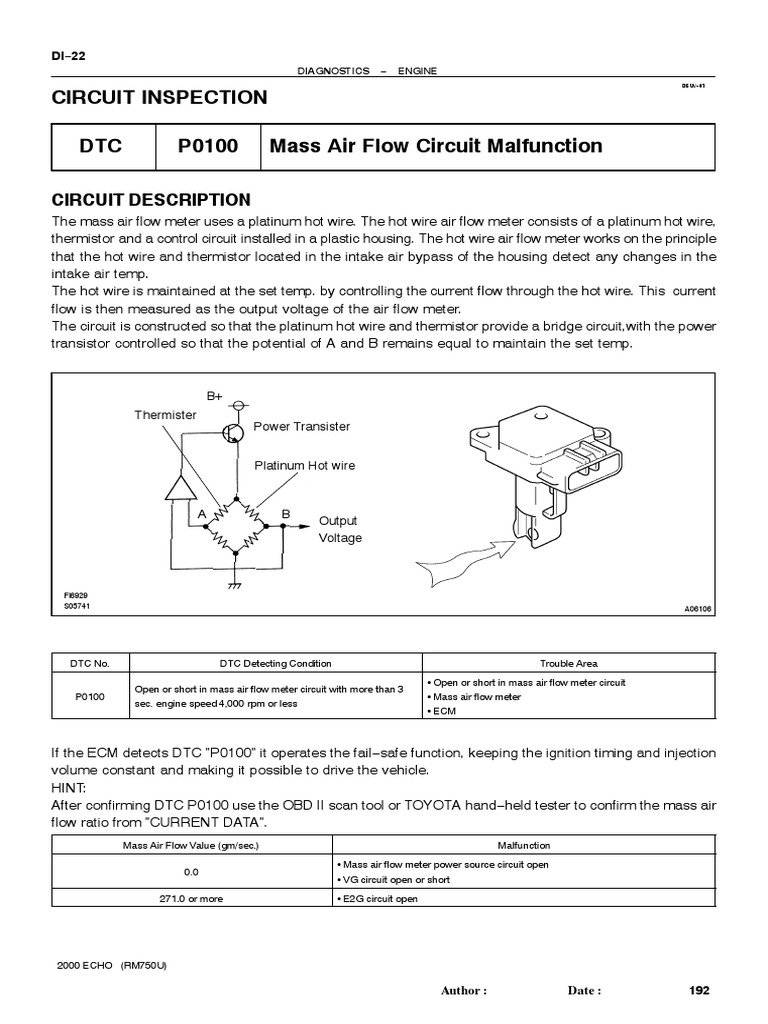 Circuit Inspection DTC P0100 Mass Air Flow Circuit Malfunction ...