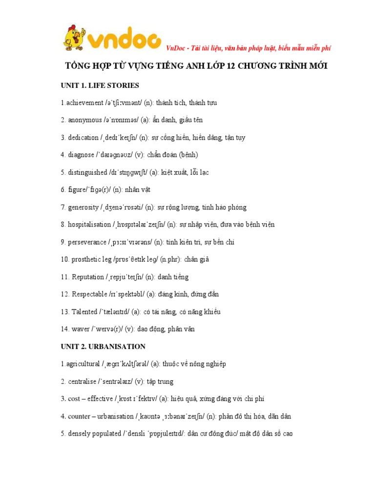 Tong Hop Tu Vung Tieng Anh Lop 12 Theo Tung Unit PDF | PDF