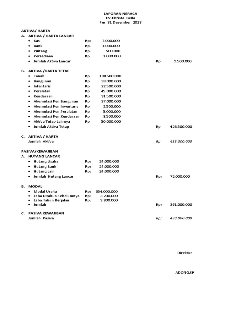 CV - Crista Bella | PDF