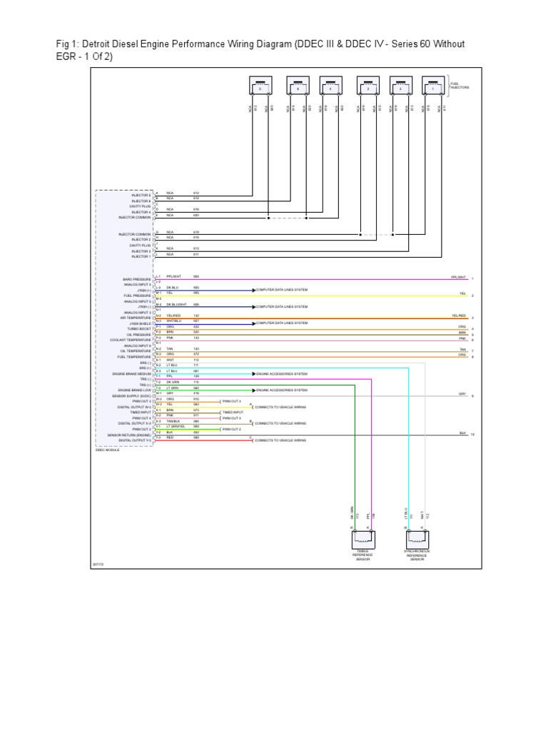 Fig 1: Detroit Diesel Engine Performance Wiring Diagram (DDEC III ...