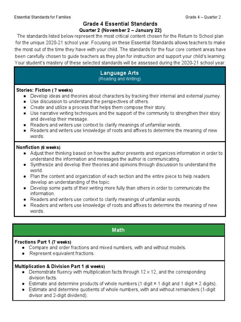 g4q2 Essential Standards For Families | PDF | Fraction (Mathematics ...