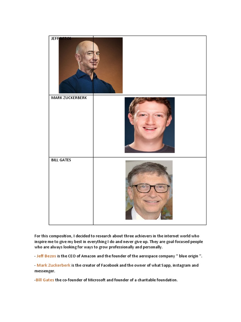 Modelling Excellence | PDF