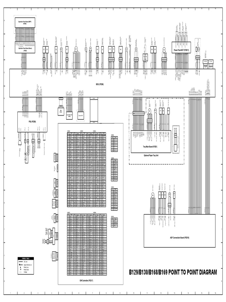 B129/B130/B168/B169 POINT TO POINT DIAGRAM: Power Pack-BCT (PCB11 ... B129/B130/B168/B169 POINT TO POINT DIAGRAM: Power Pack-BCT (PCB11 ...