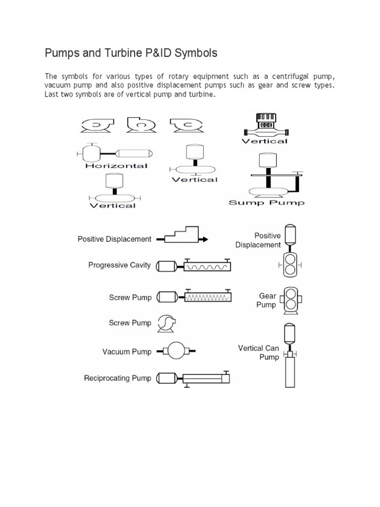 Pumps and Turbine P&ID Symbols | PDF
