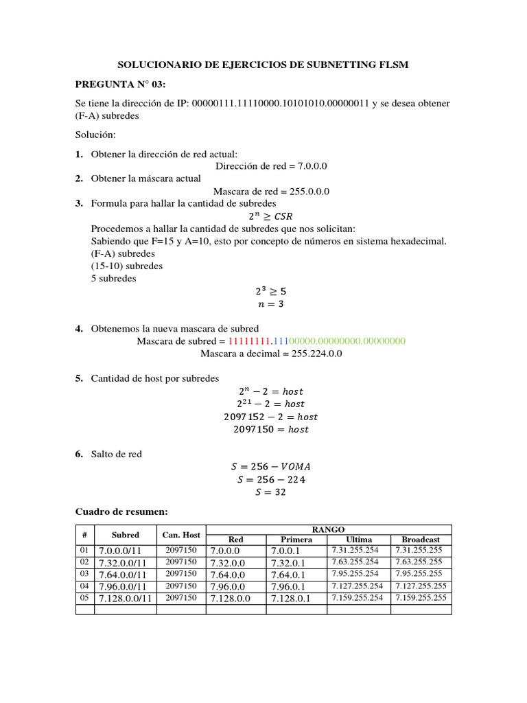 Solucionario de Ejercicios de Subnetting FLSM | PDF | Protocolos de capa de red | Dirección IP