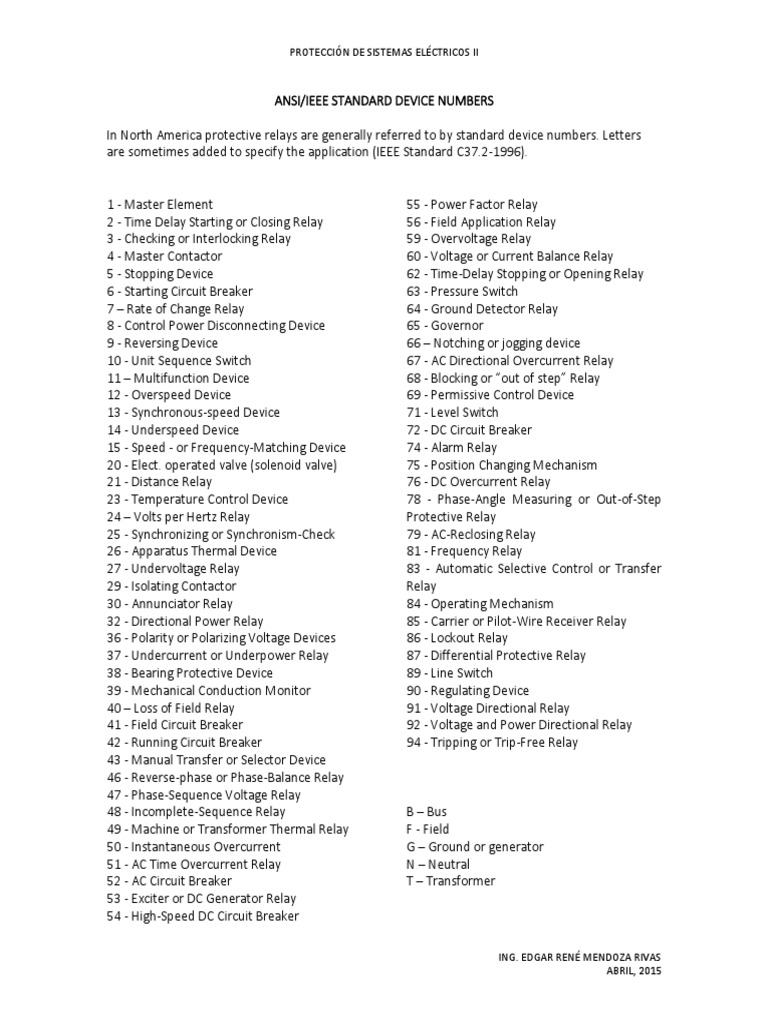 ANSI/IEEE Relay Device Numbers Guide | PDF | Relay | Switch