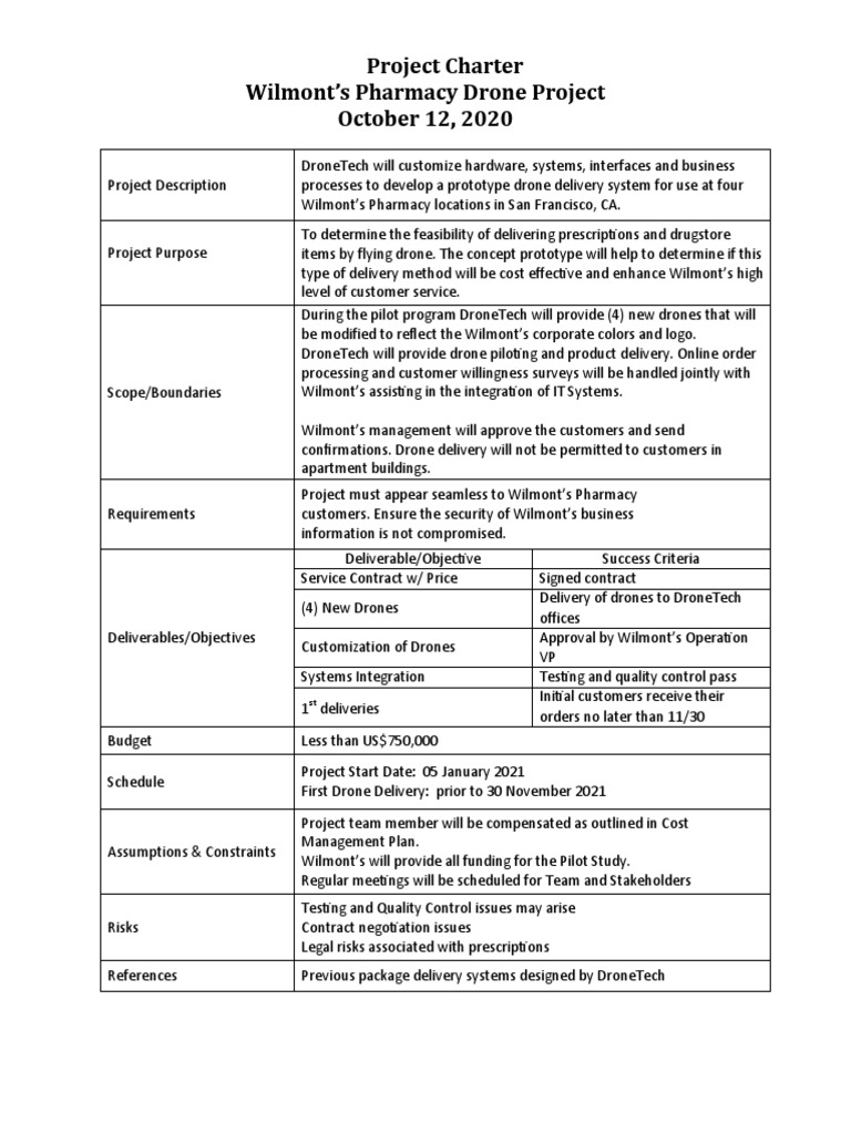 Project Charter Wilmont's Pharmacy Drone Project October 12, 2020 | PDF ...