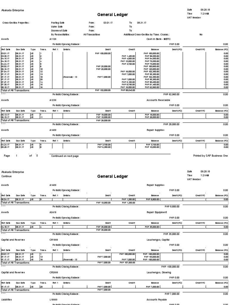 Ledger Summary for Repair Transactions | PDF | Debits And Credits ...