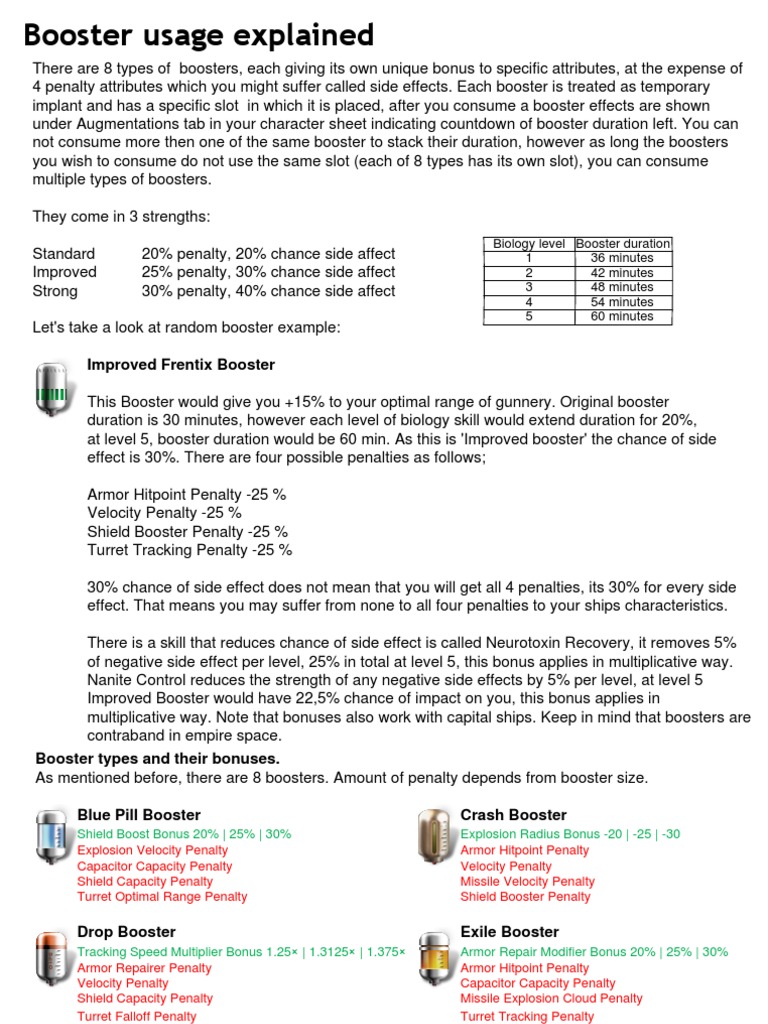 Boosters Explained | PDF | Nature
