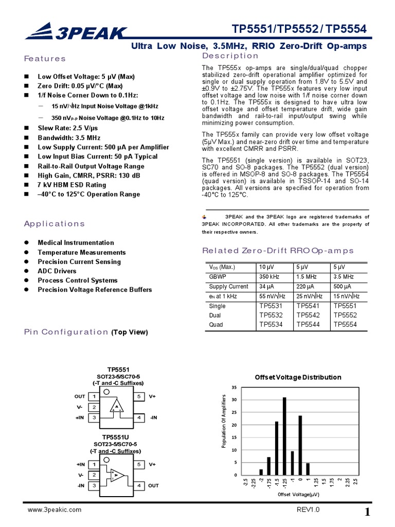 Tp5551/Tp5552 / Tp5554: Ultra Low Noise, 3.5Mhz, Rrio Zero-Drift Op ...