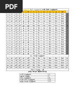 Tamil Alphabets Chart | PDF