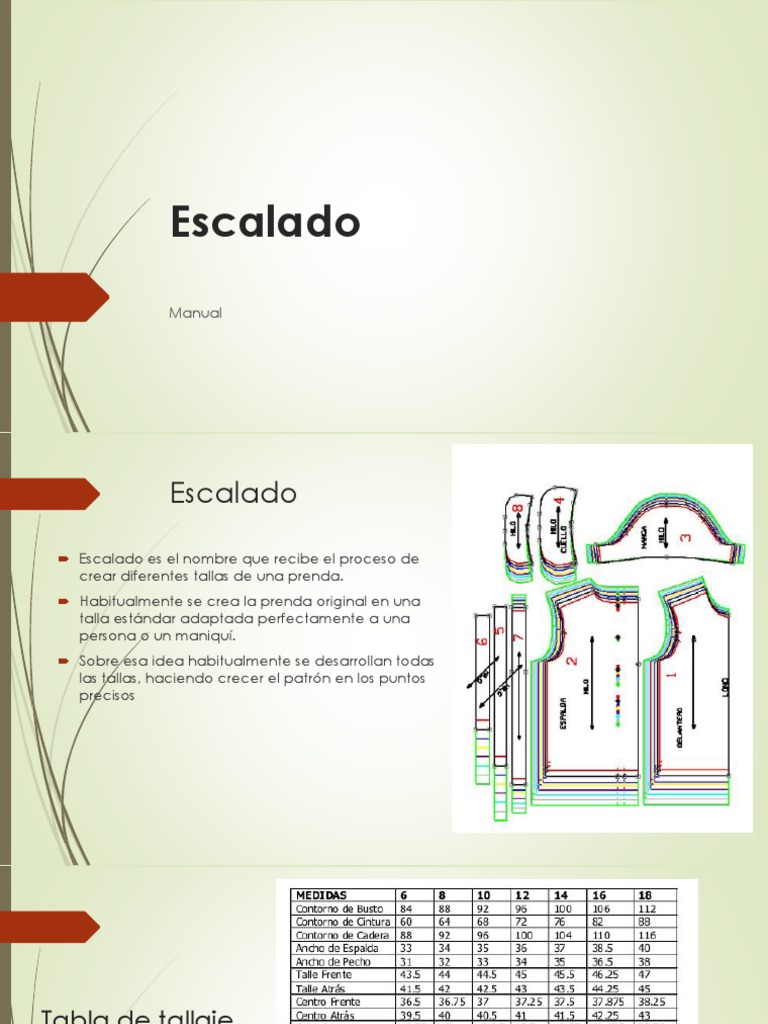 Escalado | PDF
