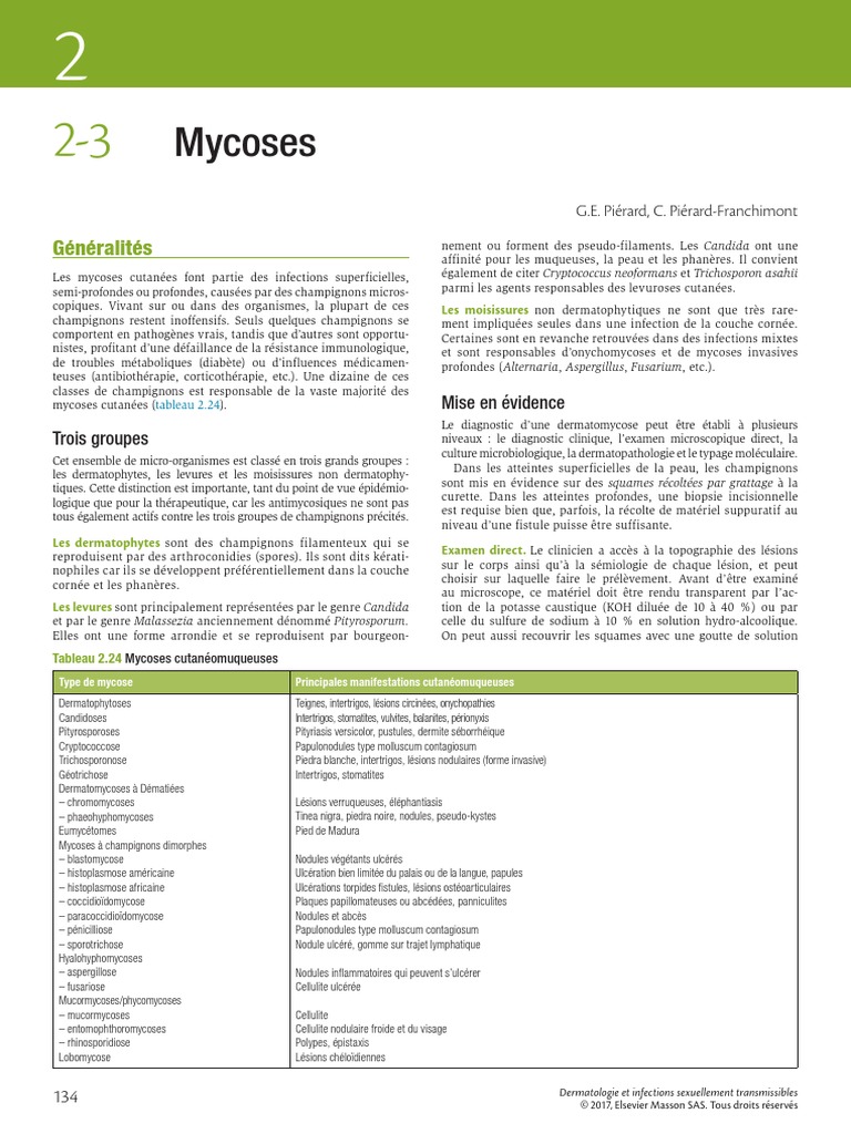 Mycoses free, Types of Mycoses