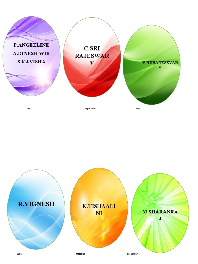 Birthday Chart | PDF