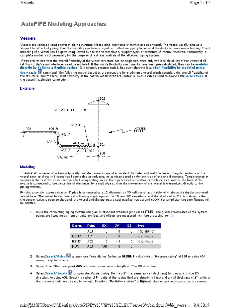 Autopipe Modeling Approaches: Vessels | PDF | Pipe (Fluid Conveyance ...