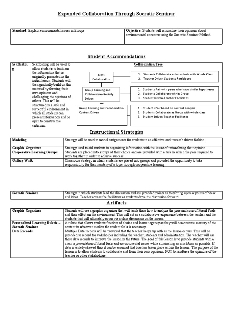 Expanded Collaboration Lesson Plan | PDF | Behavior Modification | Psychological Concepts