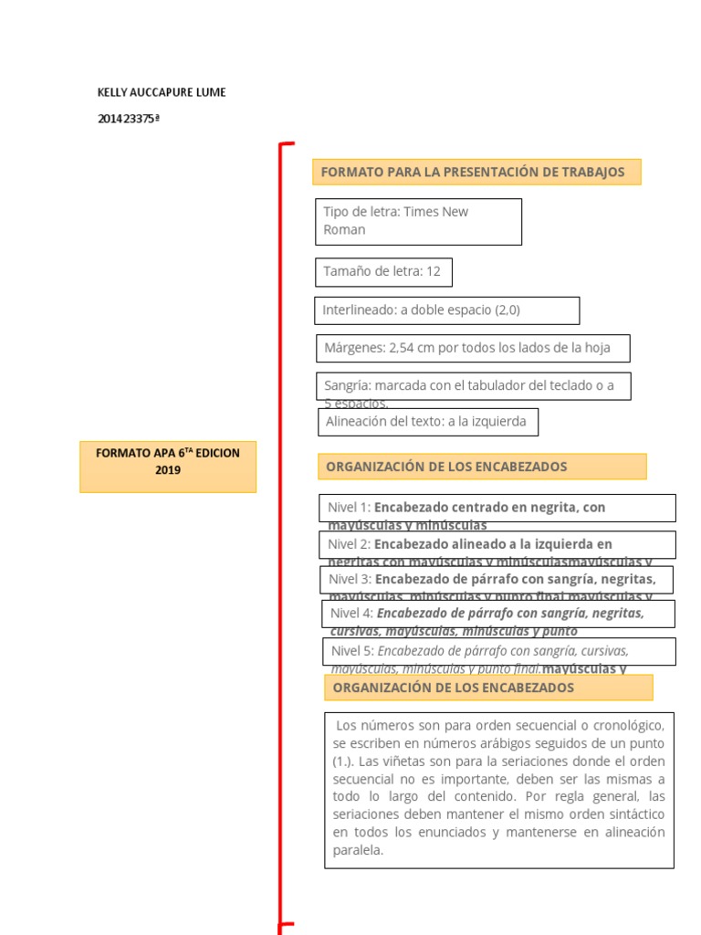 Formato APA 6ta Edición Simplificado | PDF | Libros | Estilo apa