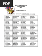 List of Residendial Societies Gurugram | PDF | Precision Sports | Ball ...