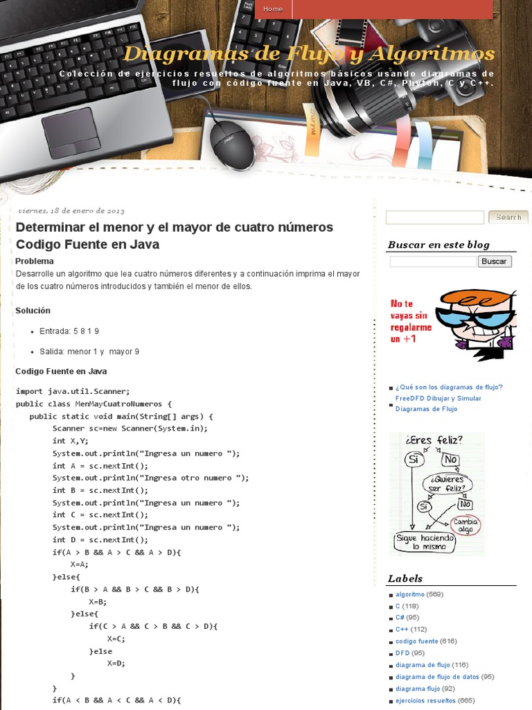 Determinar El Menor y El Mayor de Cuatro Números Codigo Fuente en Java - Diagramas de Flujo y ...