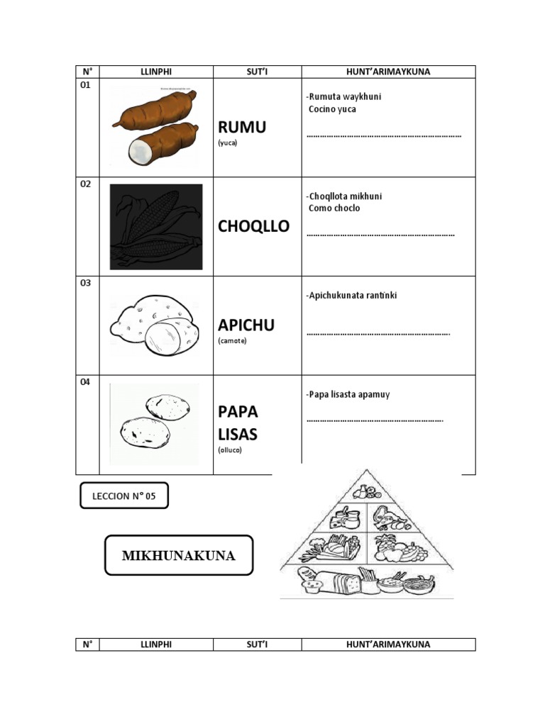 Alimentos en Quechua: Frutas y Verduras | PDF | Cocina occidental ...