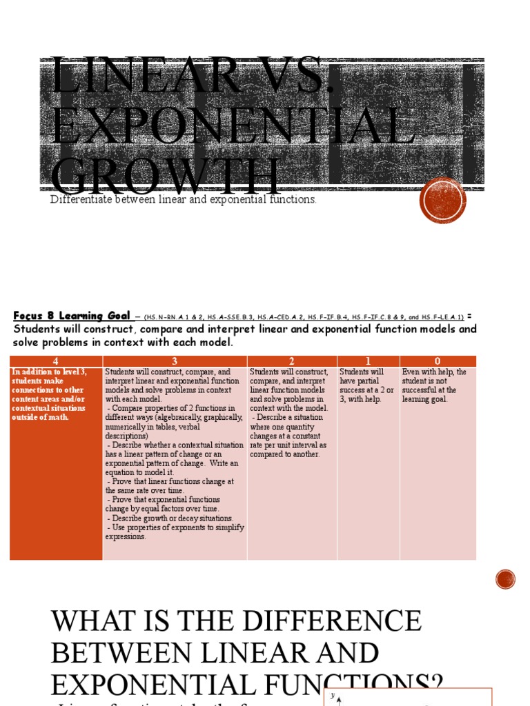 Linear vs Exponential Growth Explained | PDF | Exponential Function ...