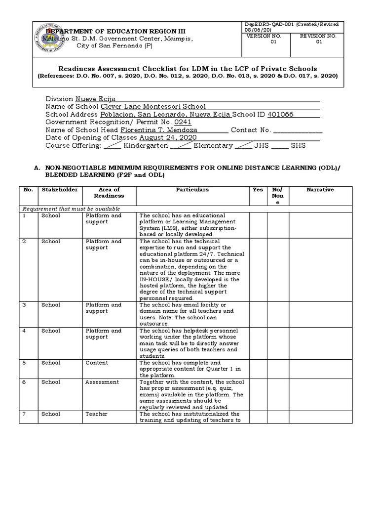 Readiness Assessment Checklist For LDM in The LCP of Private Schools ...