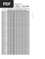 Crla Grade 3 Friendly Scoresheet Final 2 | PDF