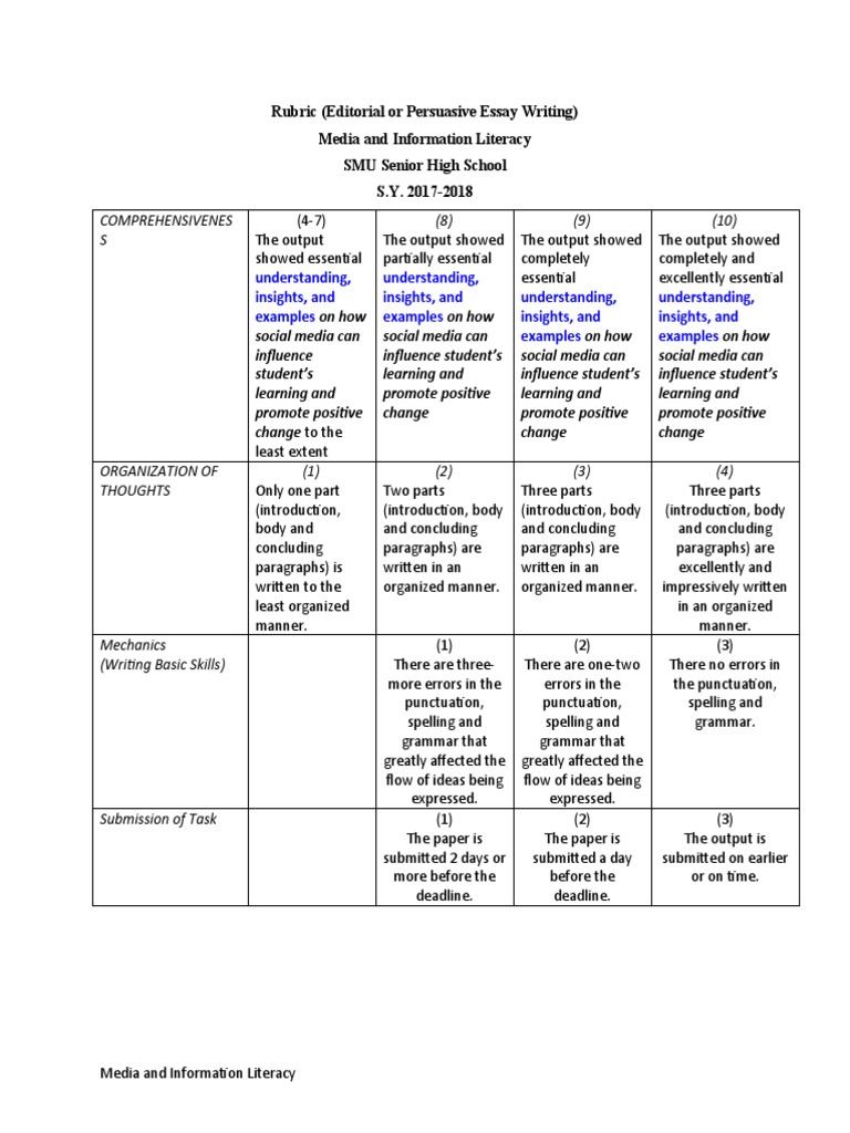 Rubric For The Editorial | PDF | Information Literacy | Social Media