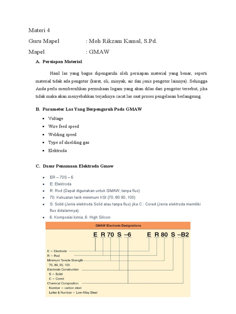 Materi 4 Membaca Parameter Pengelasan Dan Kawat Las GMAW | PDF