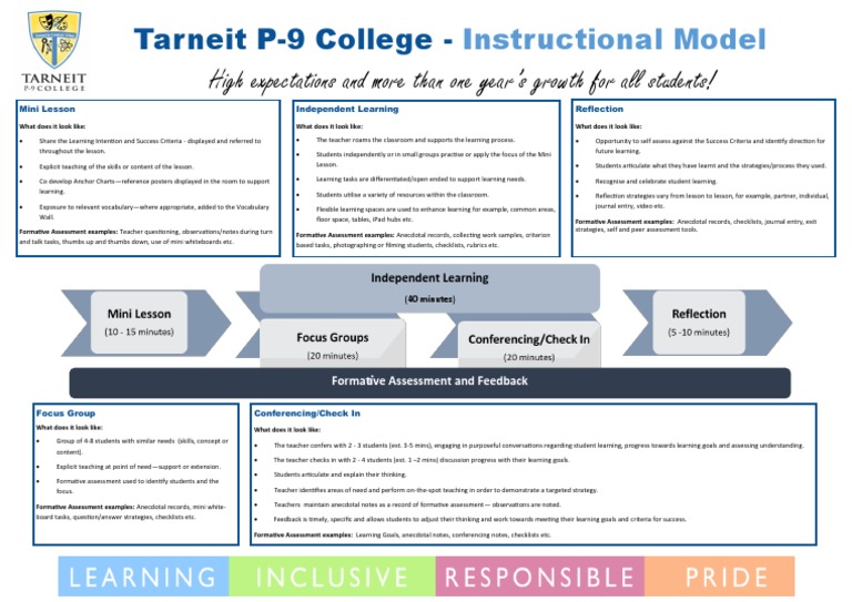 Tarneit P 9 College Instructional Model 2017 | PDF | Educational ...