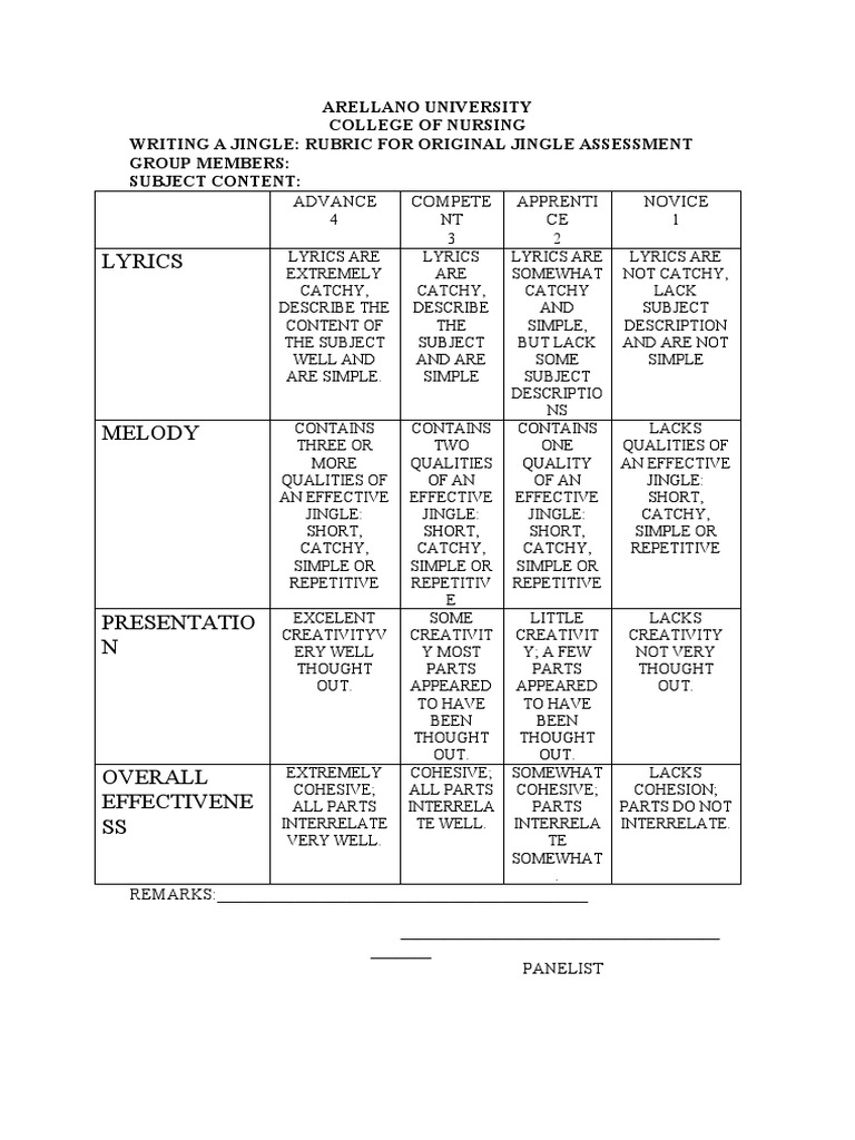 Rubric Jingle Making | PDF